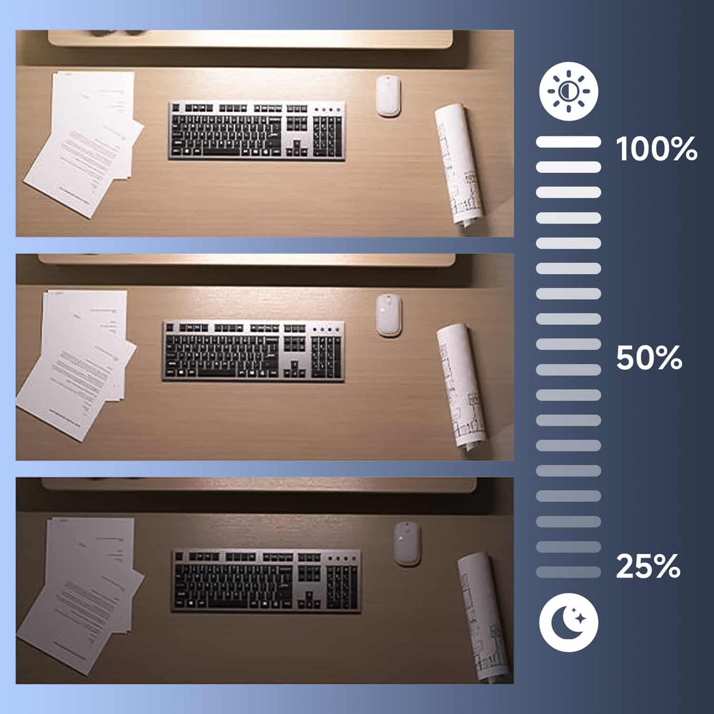 LED ScreenLinear Basic RGB,Eye-Care Dual Light Monitor Light Bar For G