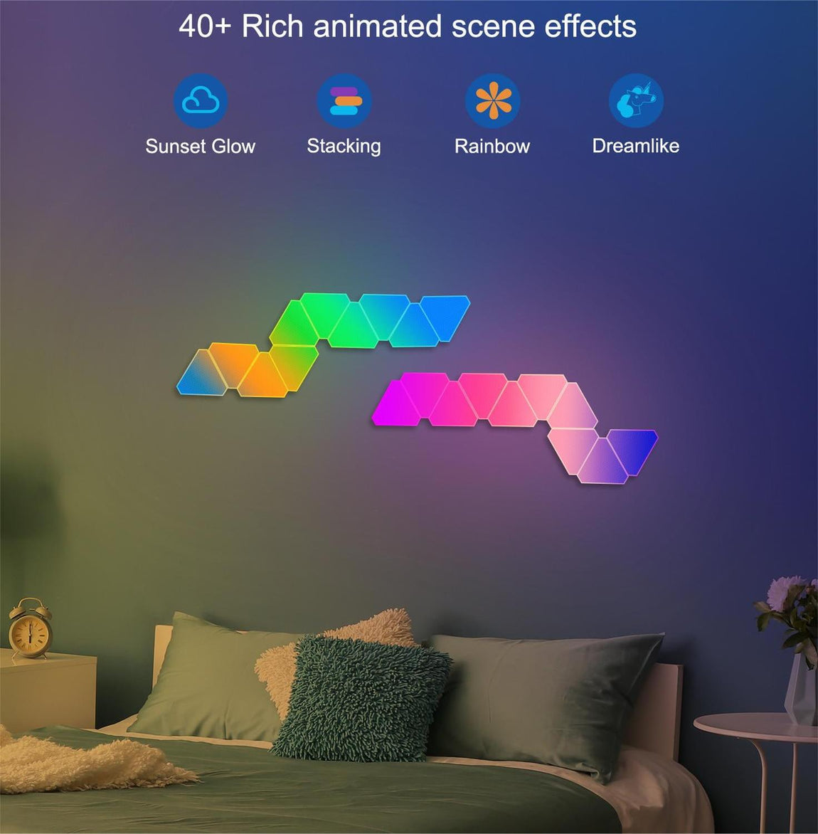 Triangle Wall LED Panels Lights,Triangle Lights,LED Light Panels,Smart