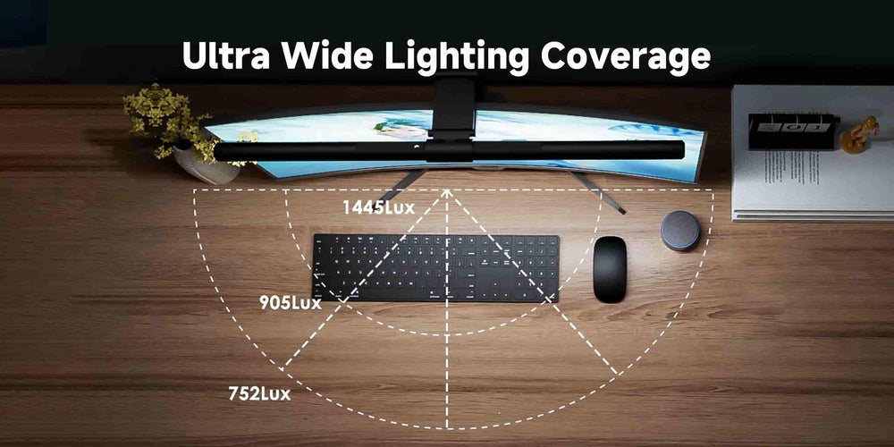 LED ScreenLinear Q-Curve 208 Comouter monitor light Bar PRO+(20.1Inch)
